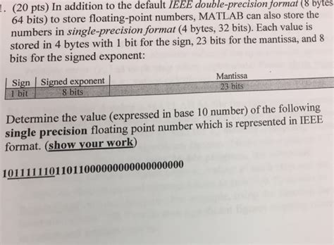 solved in addition to the default ieee double precision