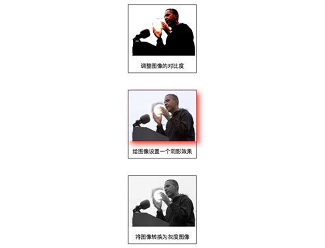 Css3 的 Filter滤镜 属性 啥也不会的程序猿 博客园