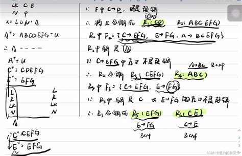 Database数据库范式题型：闭包候选键最小函数依赖集投影判断是否保持依赖分解3nf分解bcnf数据库闭包 Csdn博客