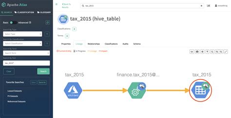 access control for azure adls cloud object storage cloudera blog