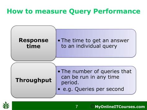 Database Performance Tuning Introduction Ppsx Databases Computer Software And Applications