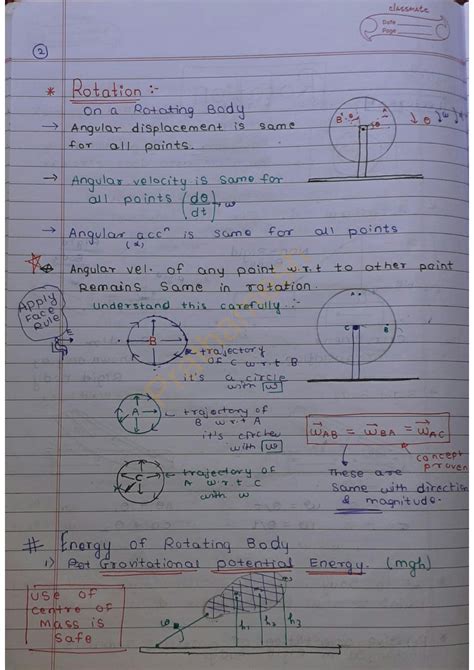 Solution Rotation Notes With Illustration For Jee And Neet By Iitian Studypool
