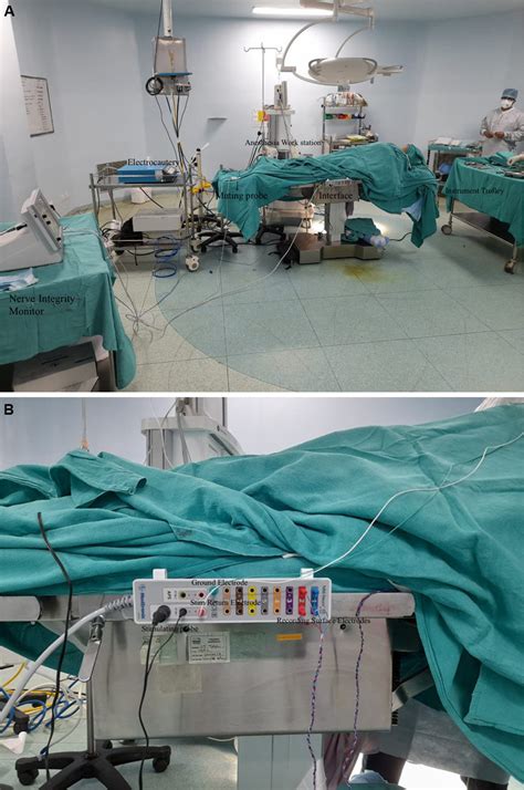 A Operating Room Set Up For A Thyroidectomy Procedure With Download Scientific Diagram
