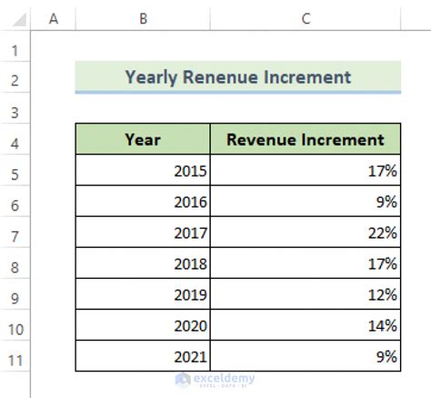 How To Print Graph In Excel Ways ExcelDemy