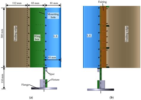 Aerospace Free Full Text Wind Tunnel Tests Of 3d Printed Variable Camber Morphing Wing