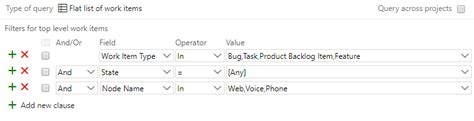 Query By Area Or Iteration Path In Azure Boards And Azure Devops