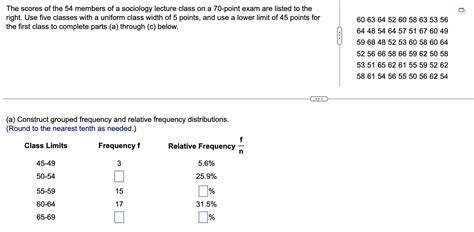 Solved A Construct Grouped Frequency And Relative