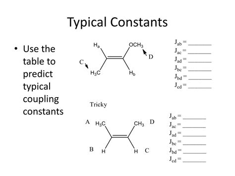 ppt coupling constants powerpoint presentation free download id