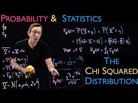 Free Video The Chi Squared Distribution The Square Of The Normal Distribution From Steve