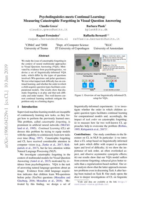 Psycholinguistics Meets Continual Learning Measuring Catastrophic