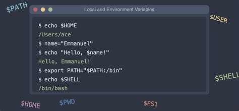 How To Customize Your Shell Aliases And Options By Emmanuel Akachukwu Mar 2025 Dev Genius