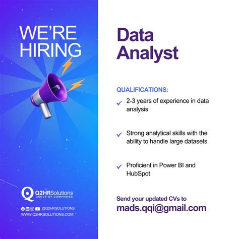Madeleine Docot On Linkedin Hiring Dataanalyst Datasets Datavisualization Powerbi Hubspot