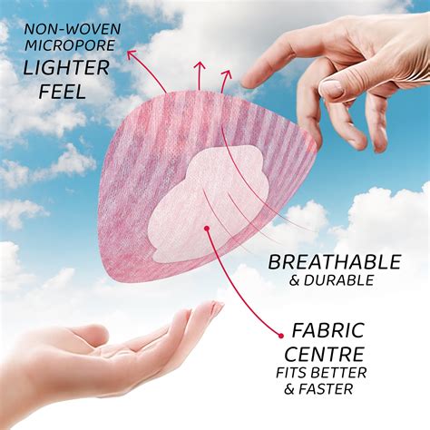 Sample Patch Not Just A Patch Air Freestyle Libre 2 Or 3 Uk