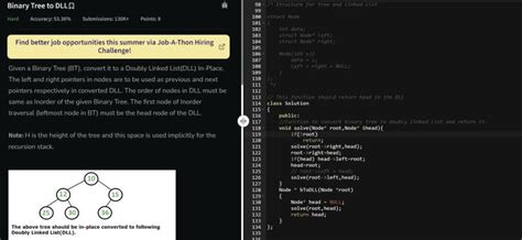 how to convert binary tree to a linked list bishal das posted on the topic linkedin