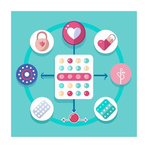 Hormonal Devices And Methods Concept Vector Illustration Premium Ai