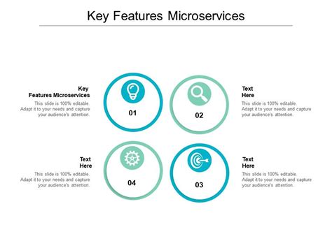 Key Features Microservices Ppt Powerpoint Presentation Ideas Background