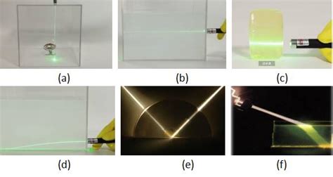 基于学习进阶理论的初中物理大观念教学策略——以“光现象”为例