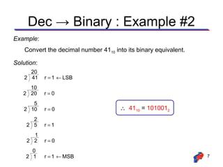 Binary Numbersystem PPT