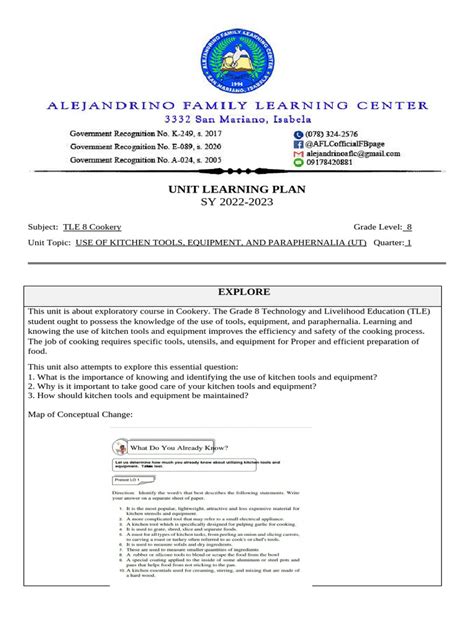 Unit Learning Plan Grade 8 Q1 Peac Pdf Tablespoon Teaspoon