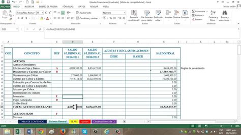 Que Es Una Cedula De Trabajo