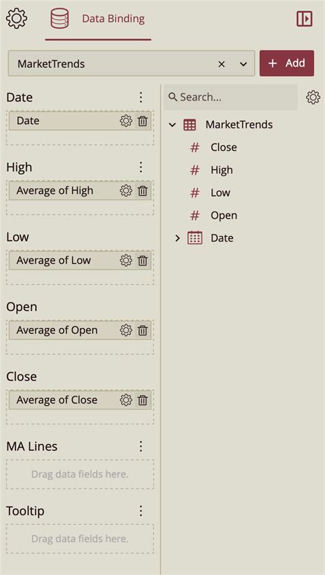Candlestick Echart Wyn Documentation