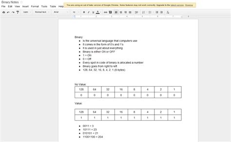 Binary And Logic E Portfolio