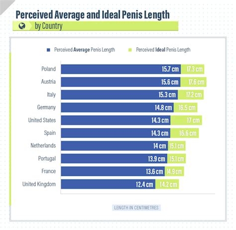 Average Woman Size Ireland At Kelly Coughlin Blog