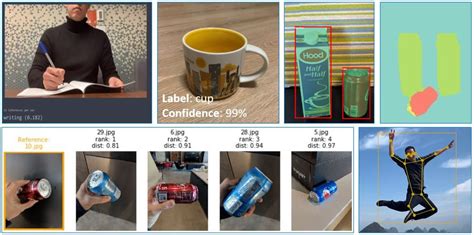 Abhishek Kumar Annamraju On Linkedin Tutorial Opensource