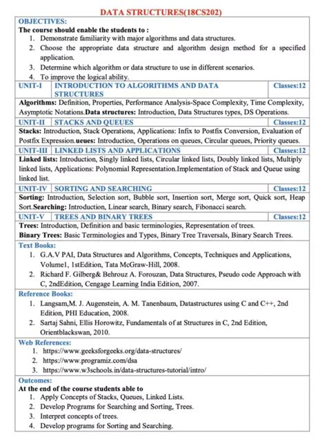DSA Digital Notes Examenotes Com