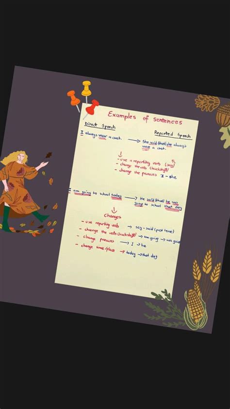 Reported Speech Examples English For High School English Lessons