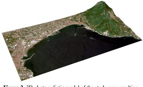 Figure 1 From Accuracy Evaluation Of Coastline Extraction Methods In