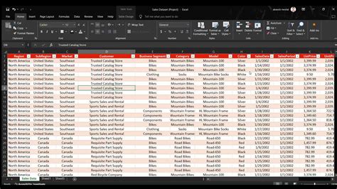 Abanoub Michel On Linkedin New Excel Datavisualization Datascience