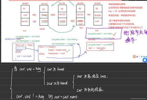 Java双链表java 双链表 Csdn博客