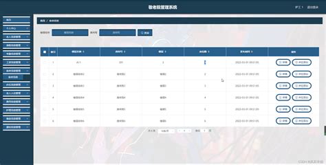 [附源码]java ssm计算机毕业设计敬老院管理系统g6wzj 源码 程序 数据库 部署 csdn博客