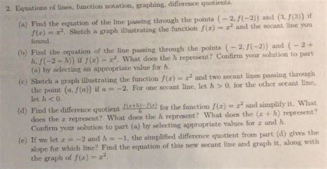 Solved 2 Equations Of Lines Function Notation Graphing Chegg Com