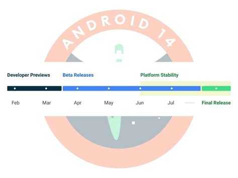 Best 5 New Android 14 Features All You Need To Know Digit