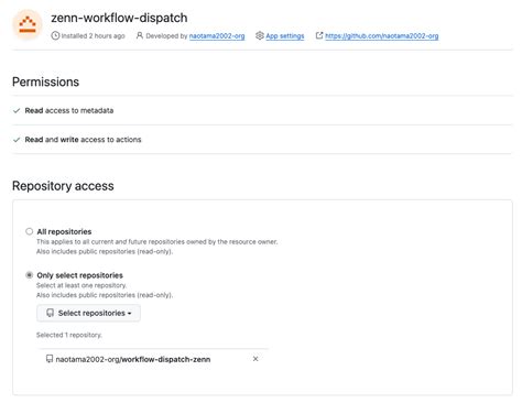 github actions workflow を定期実行できる環境を aws cdk で作成する方法