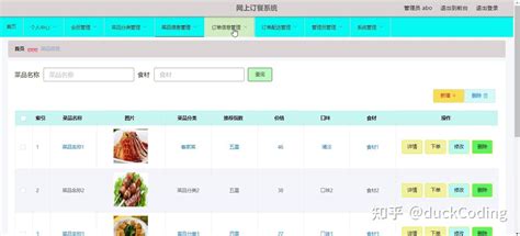 基于springbootvueuniapp的springboot网上订餐系统的详细设计和实现源码lw部署文档讲解等 知乎