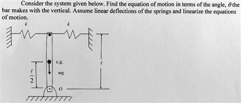 SOLVED Solve Using Newtons Law Method Consider The System Given Below Find The Equation Of