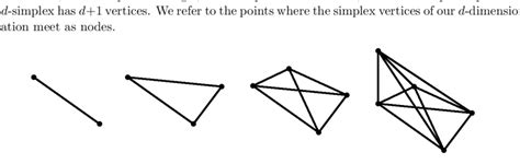 Examples Of Simplex Finite Elements For D 1 2 3 And 4 Previously