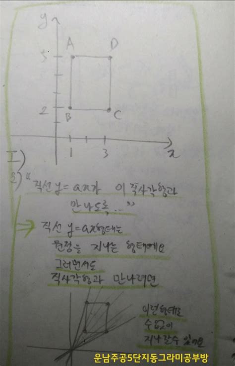 직선y ax 가 직사각형과 만나도록 하는 상수a 범위 네이버 블로그
