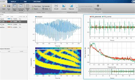 Do Signal And Image Processing Projects Using Matlab Simulink Octave Python By Sufiyanfarooqui