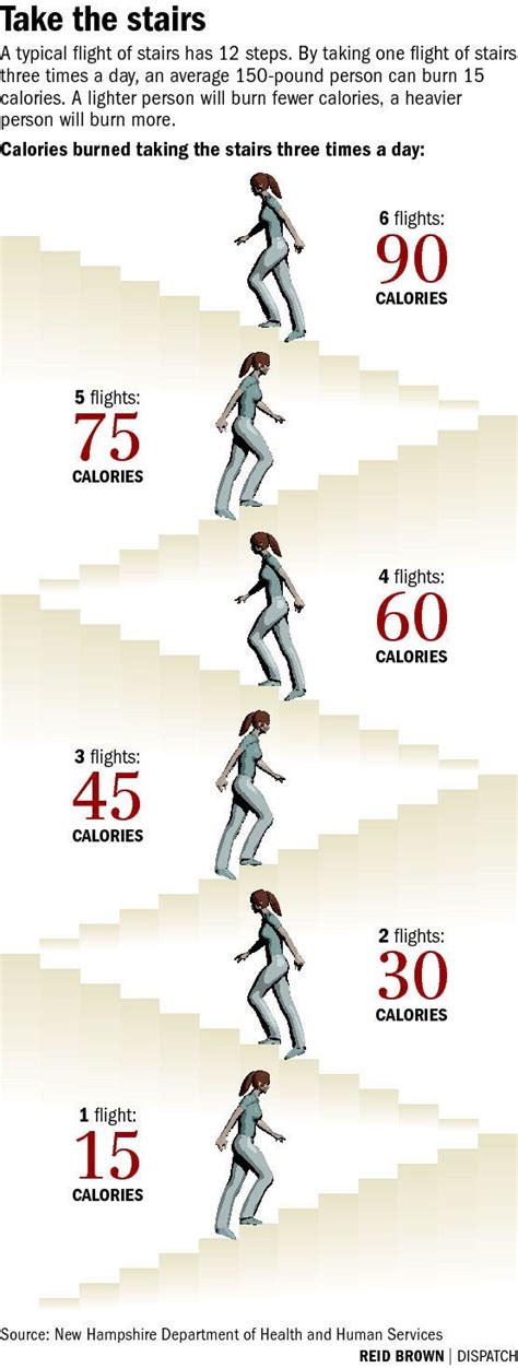 36 At The Office Ideas Exercise At Home Workouts Workout Plan