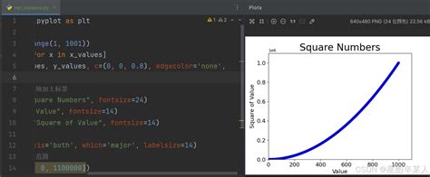 《python编程从入门到实践》数据可视化python编程从入门到实践项目二数据可视化 Csdn博客