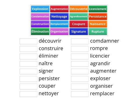 Nominalisation Match Up