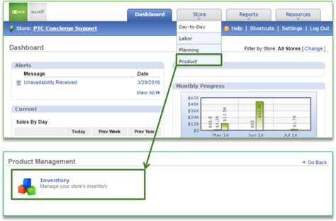 set par levels store user guide 2