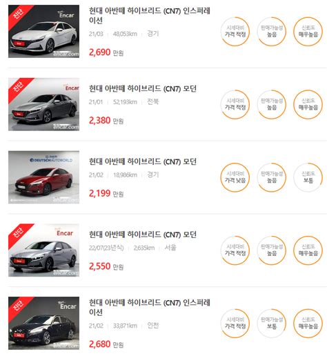 아반떼 하이브리드cn7중고차 시세 가격표23년 2월