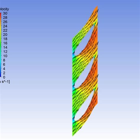 Francis Type Turbine Guide Vanes Altona Download Scientific Diagram