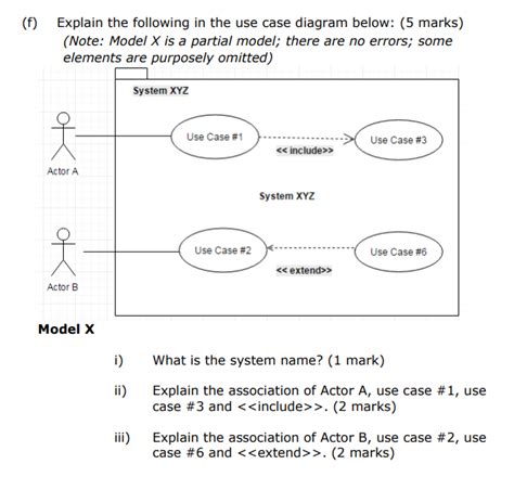 solved 7 use case modelling a what does a use case