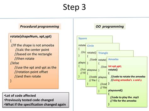 Object Oriented Programming Vs Procedural Programming Ppt